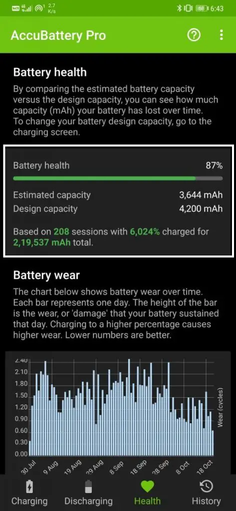 Check Your Android Phone's Battery Health, Tips to Prevent Battery ...