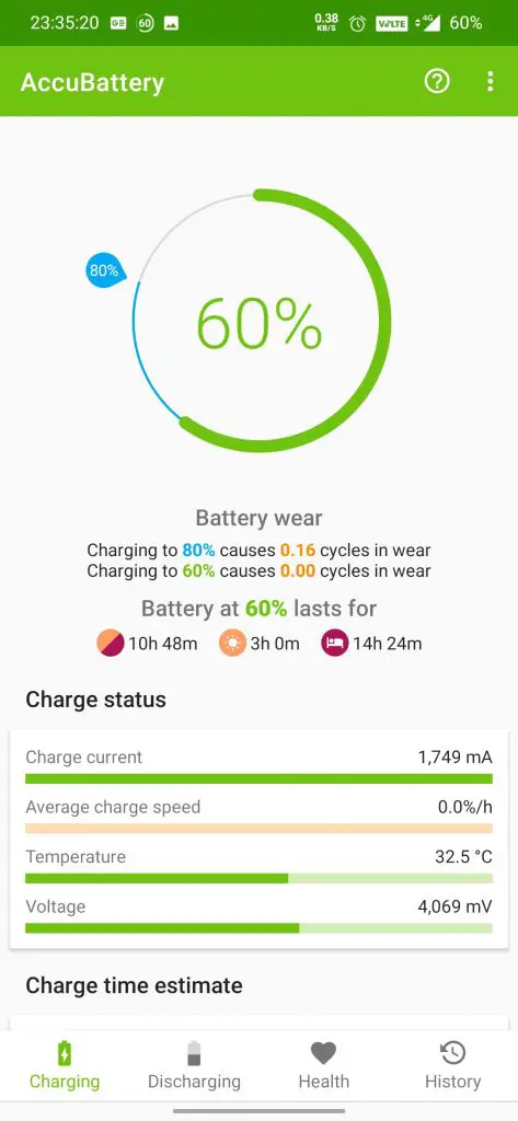 3 Ways to Protect Your Android Phone from Overcharging - Gadgets To Use