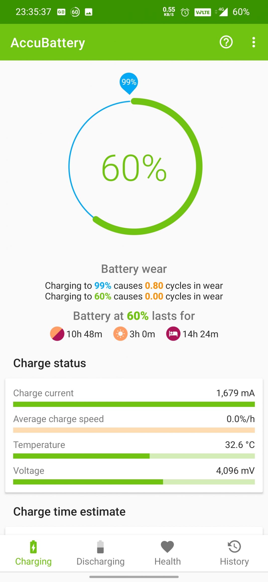 3 Ways to Protect Your Android Phone from Overcharging - Gadgets To Use