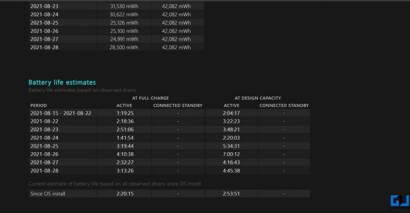 3 Ways to Check Battery Health on Windows 11 Laptop - Gadgets To Use