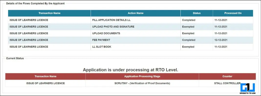 Simple Steps to Apply Online For Driving Licence (DL) in India ...