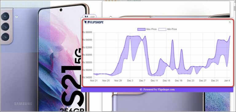 4 Best Price Tracker Chrome Extensions to Get Discount Deals In India ...