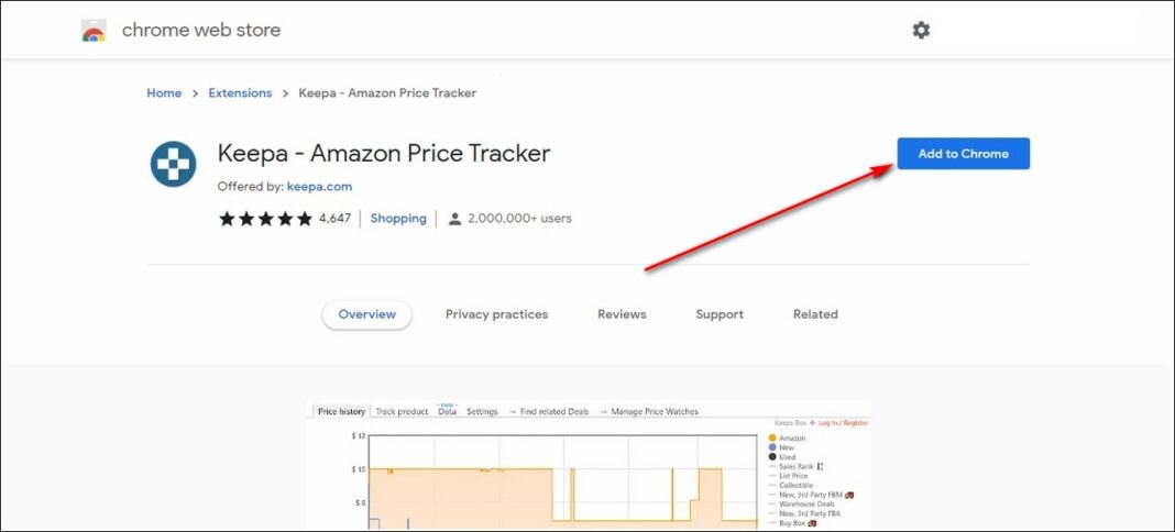 4 Best Price Tracker Chrome Extensions to Get Discount Deals In India ...