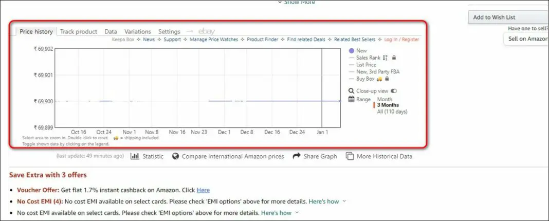 4 Best Price Tracker Chrome Extensions to Get Discount Deals In India ...