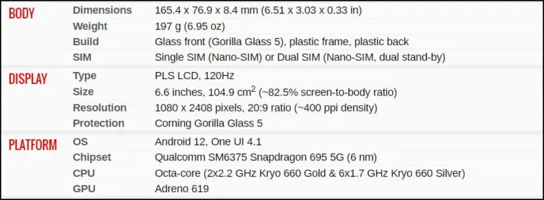 Real Truth of PLS TFT Display in Affordable Phones Explained - Gadgets ...