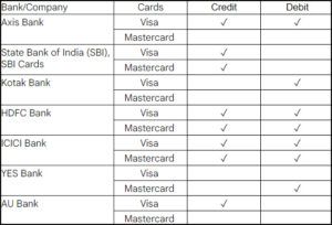 3 Ways to Enable Tap to Pay on Paytm, Google Pay, and UPI - Gadgets To Use