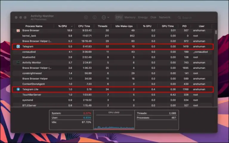 Telegram vs Telegram Lite on Mac: What's the Difference? - Gadgets To Use