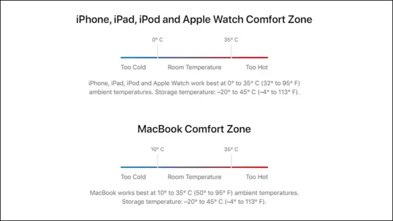 The Truth About Your iPhone Handling Extreme Temperatures - Gadgets To Use