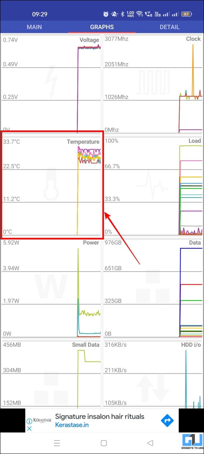 3 Ways to Monitor CPU Temperature of PC Using Your Android - Gadgets To Use