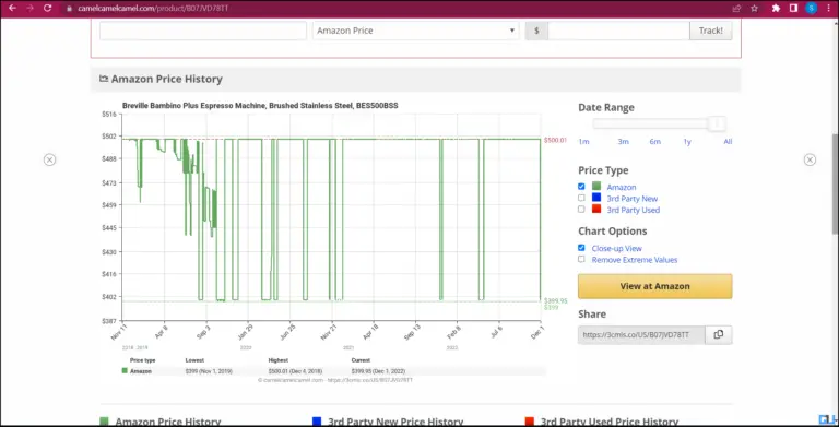 5 Ways to Check Product Price History on Amazon (2023) - Gadgets To Use