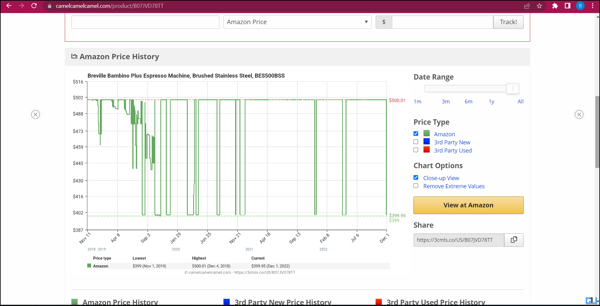5 Ways to Check Product Price History on Amazon (2023) - Gadgets To Use