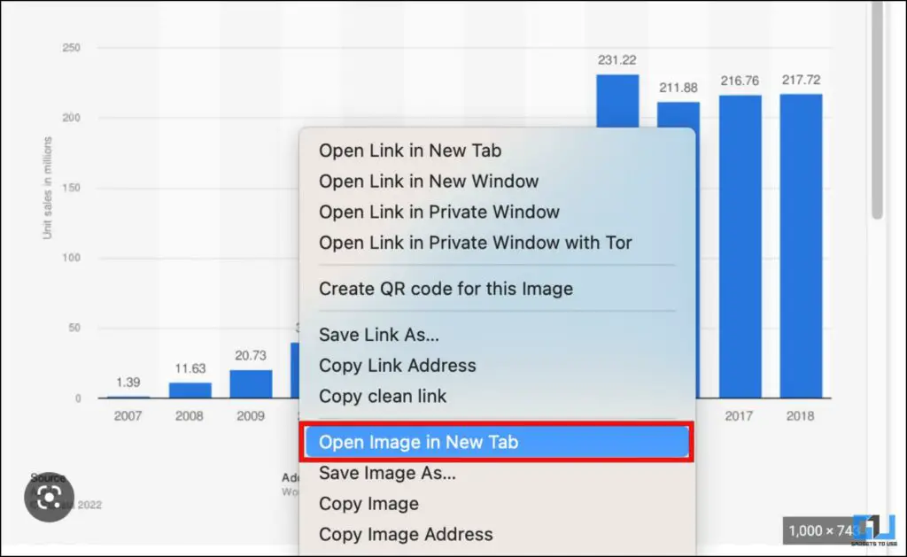 5 Ways to Input Images to ChatGPT and Ask Questions
