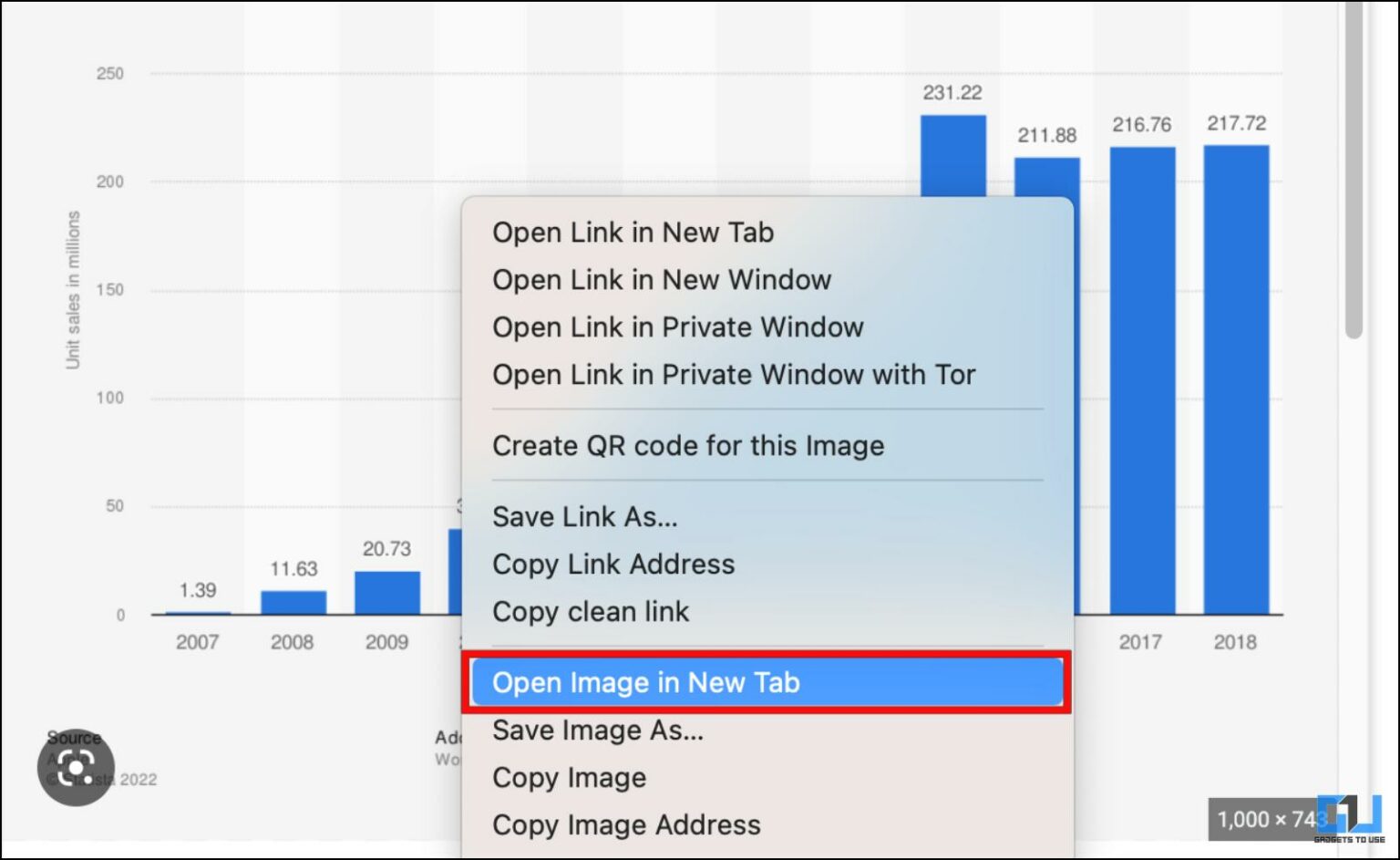5 Ways to Input Images to ChatGPT and Ask Questions