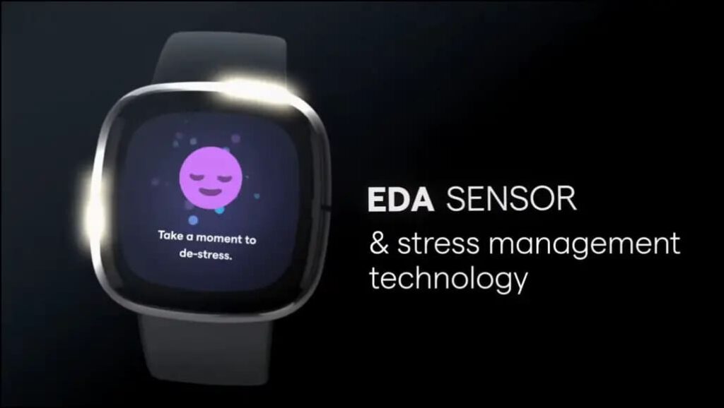 20 Types of Sensors on a Smartwatch: How Do They Work? - Gadgets To Use
