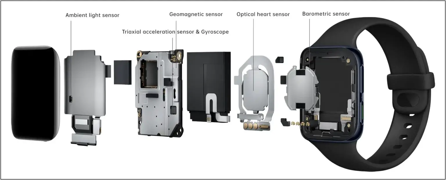 20 Types of Sensors on a Smartwatch: How Do They Work? - Gadgets To Use