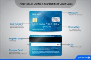 How to Identify Random Charge on Your Credit Card - Gadgets To Use